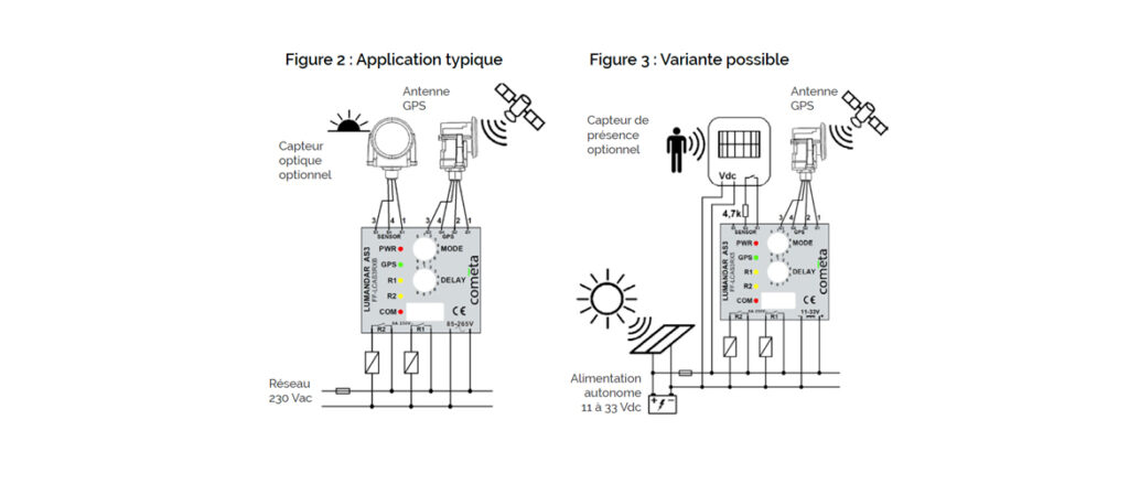 HORLOGE ASTRONOMIQUE - LUMANDAR AS3 - COMETA - Smart City